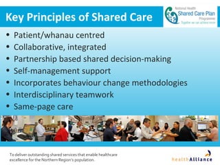 healthAlliance Care Connect - A National Health Shared Care Plan ...