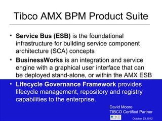 Tibco Amx Bpm | PPT