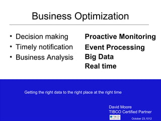 Tibco Amx Bpm | PPT
