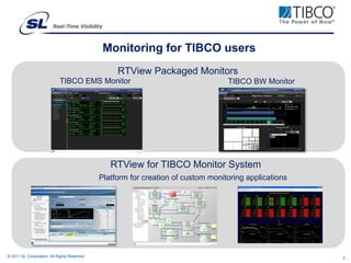 RTView for TIBCO EMS Monitor Webinar | PPT