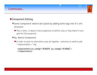 TIBCO General Interface - CSS Guide | PDF