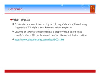TIBCO General Interface - CSS Guide | PDF