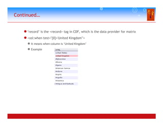 TIBCO General Interface - CSS Guide | PDF
