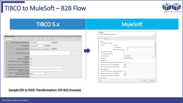 Tibco To Mulesoft Migration