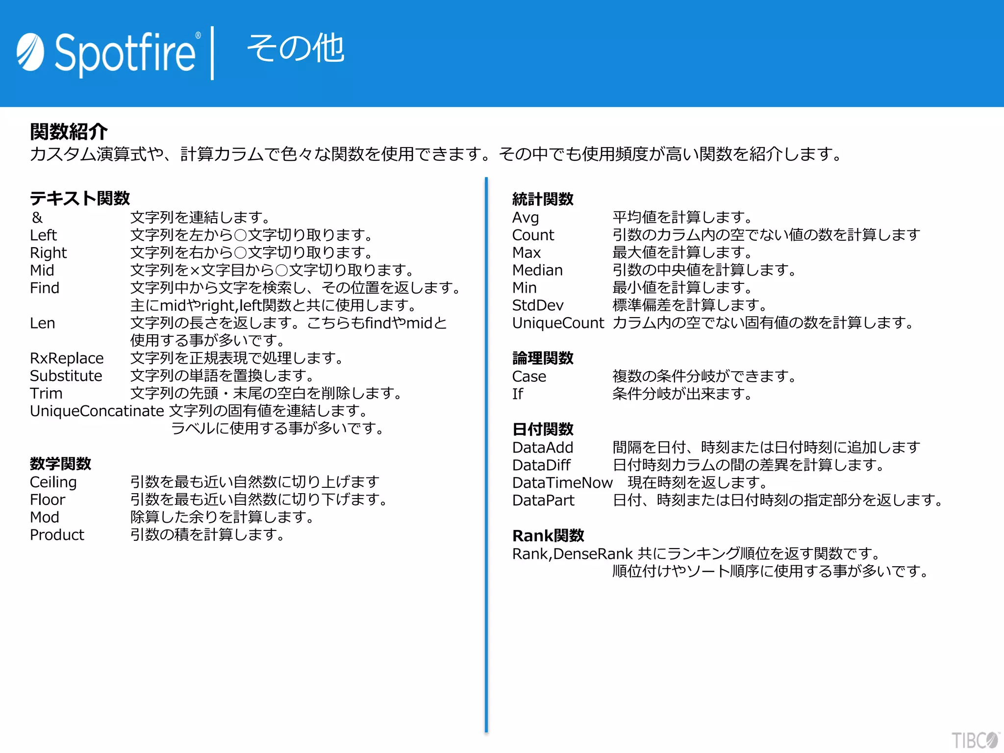 TIBCO Spotfire Desktop チュートリアル6.5 | PDF