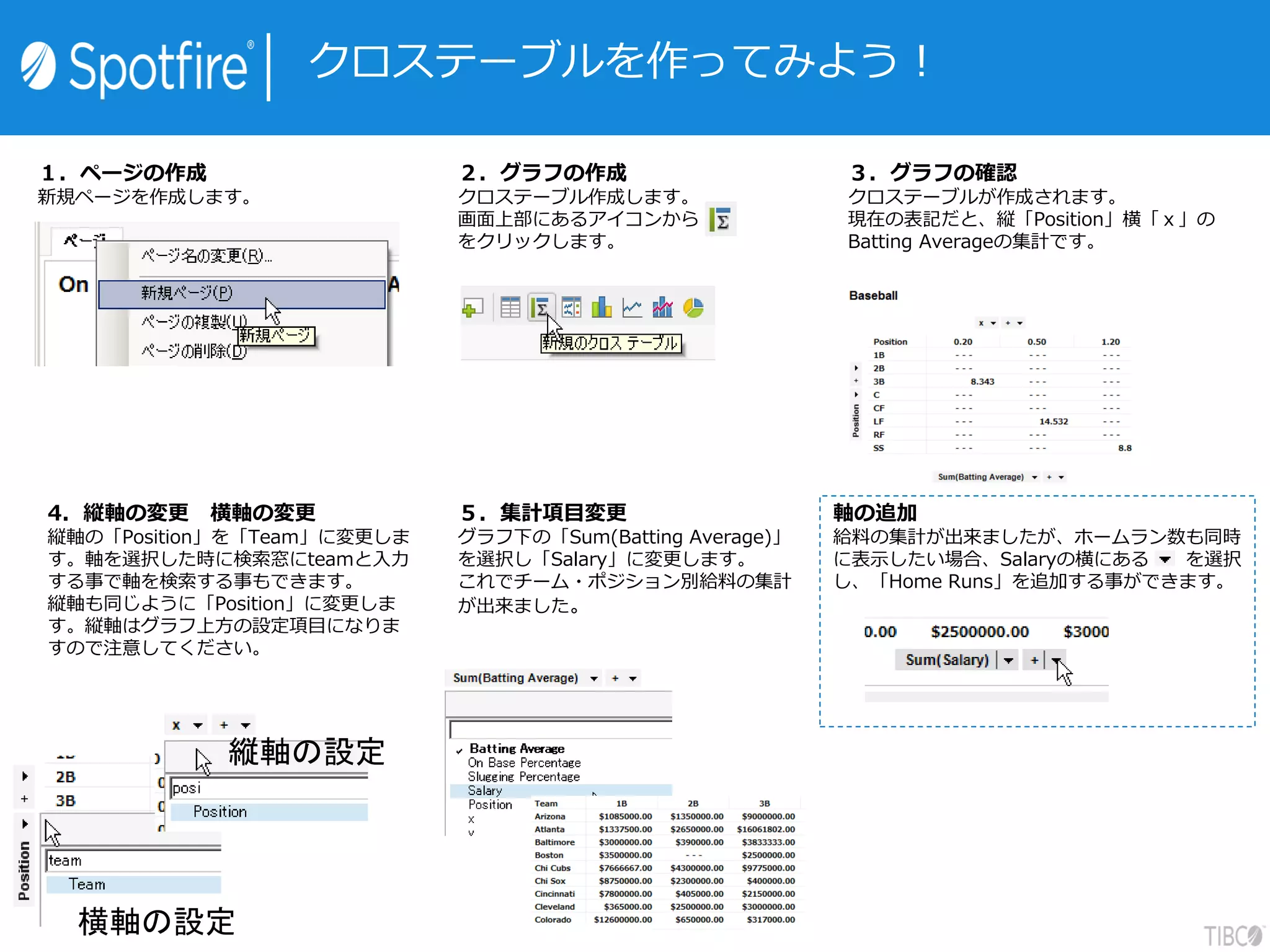 TIBCO Spotfire Desktop チュートリアル6.5 | PDF
