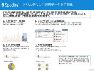TIBCO Spotfire Desktop チュートリアル6.5 | PDF