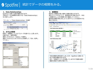 TIBCO Spotfire Desktop チュートリアル6.5 | PDF
