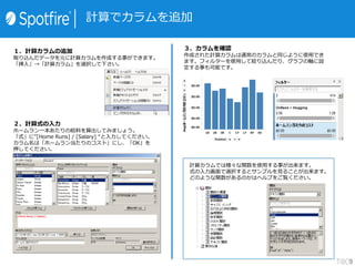 TIBCO Spotfire Desktop チュートリアル6.5 | PDF