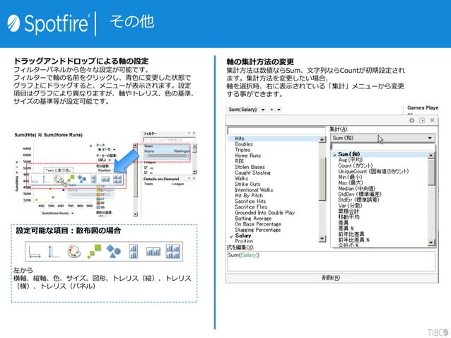 TIBCO Spotfire Desktop チュートリアル6.5 | PDF