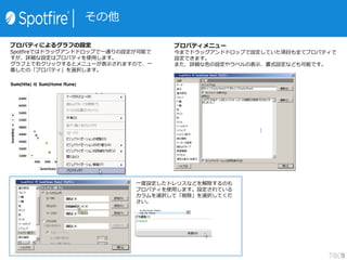 TIBCO Spotfire Desktop チュートリアル6.5 | PDF