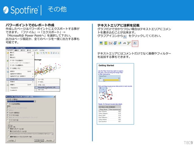 TIBCO Spotfire Desktop チュートリアル6.5 | PDF