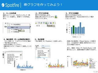 TIBCO Spotfire Desktop チュートリアル6.5 | PDF