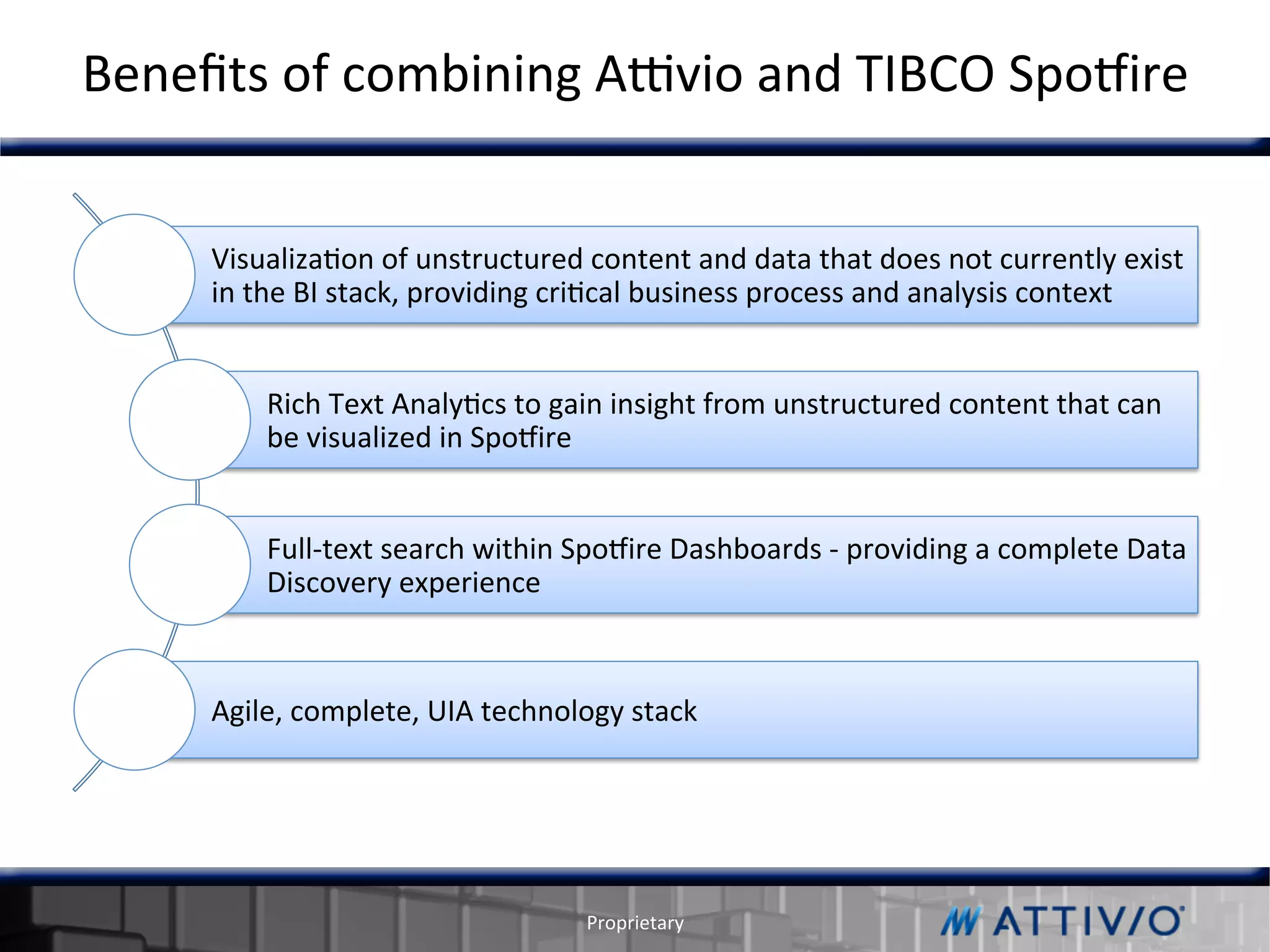 The Unsung Hero of Big Data in Manufacturing: Unstructured Content | PPT
