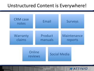 The Unsung Hero of Big Data in Manufacturing: Unstructured Content | PPT