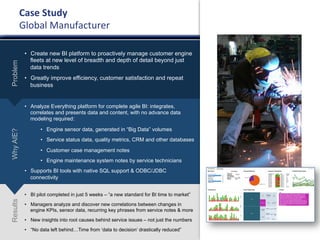 The Unsung Hero of Big Data in Manufacturing: Unstructured Content | PPT