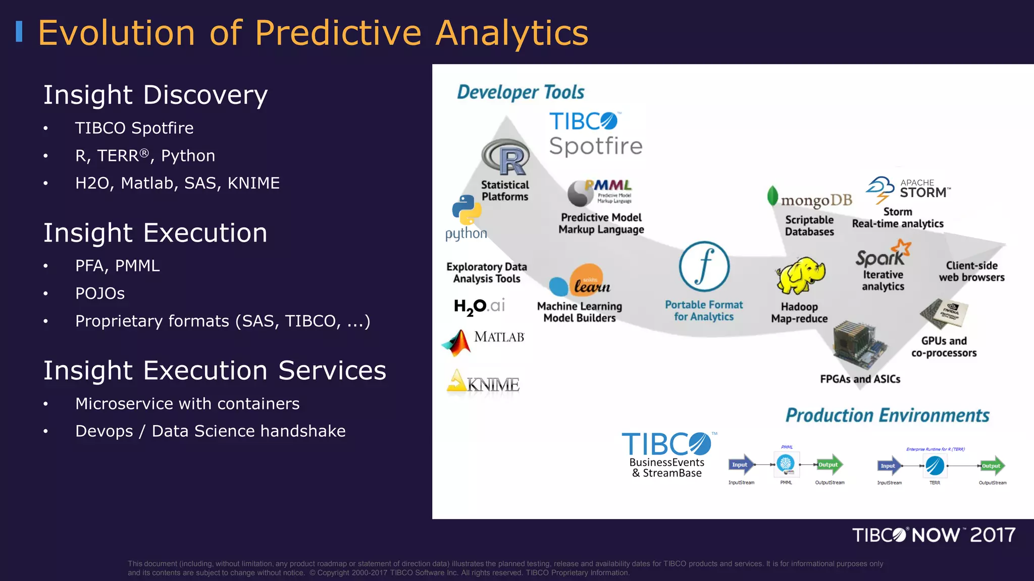 Tibco streaming analytics overview and roadmap | PDF