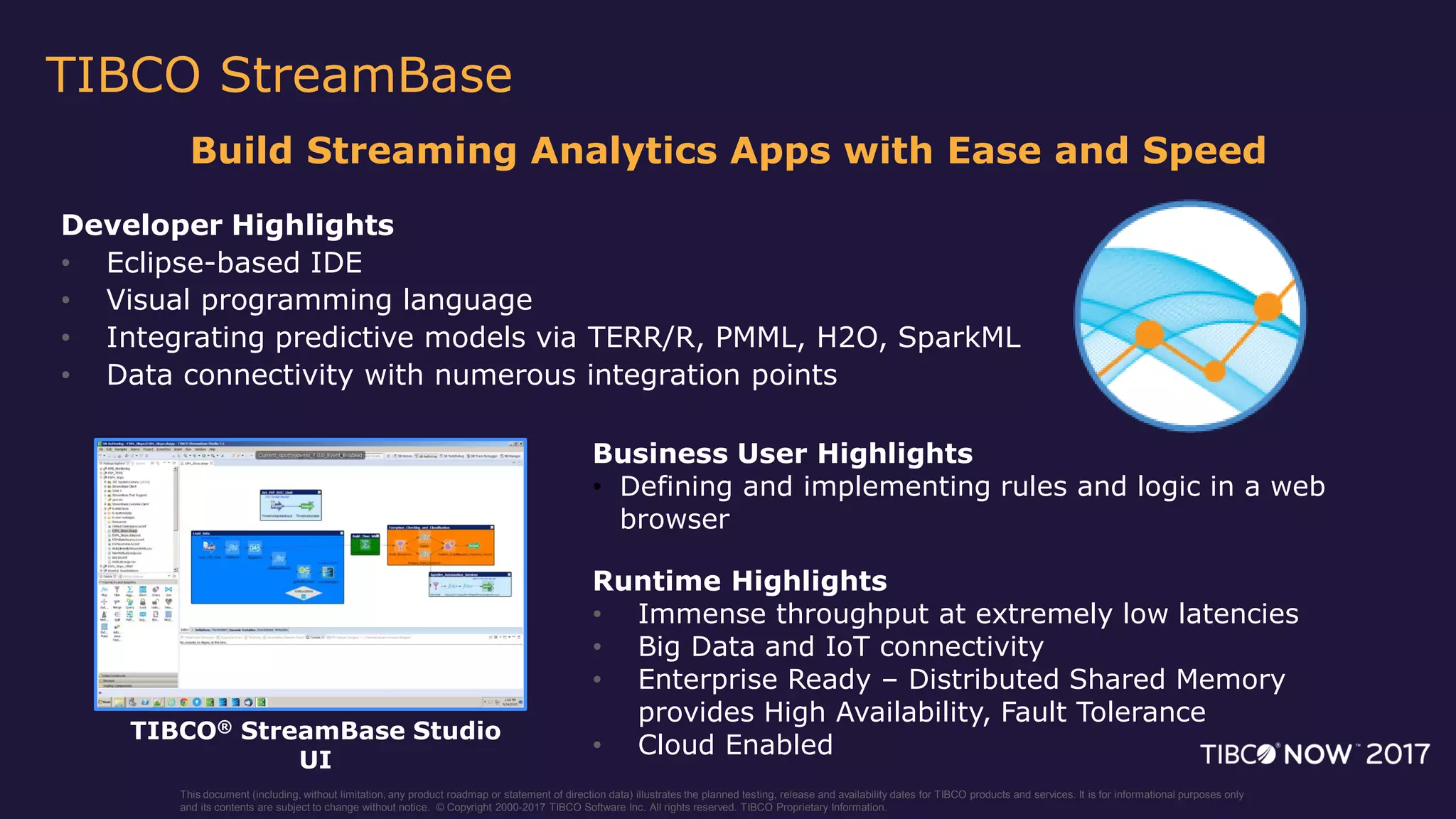 Tibco streaming analytics overview and roadmap | PDF
