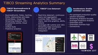 Tibco streaming analytics overview and roadmap | PDF