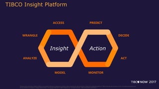 Tibco streaming analytics overview and roadmap | PDF