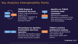 Tibco streaming analytics overview and roadmap | PDF