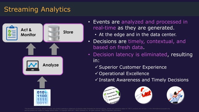 Tibco streaming analytics overview and roadmap | PDF