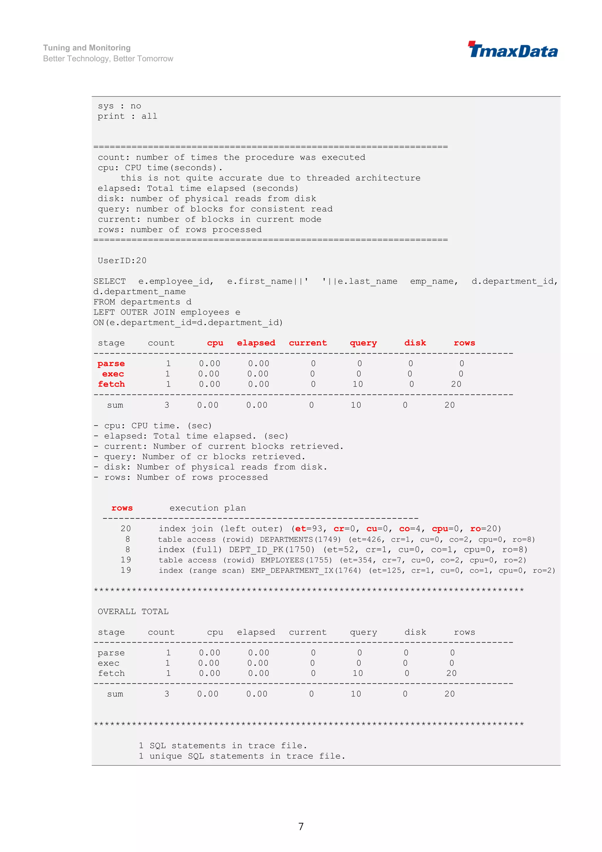 Tibero sql execution plan guide en | PDF
