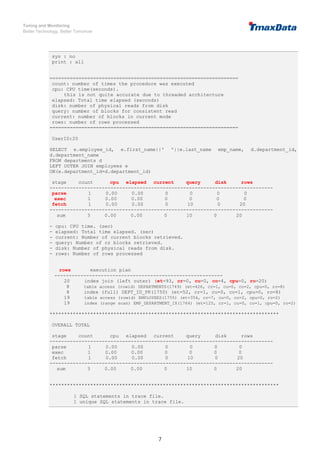 Tibero sql execution plan guide en | PDF