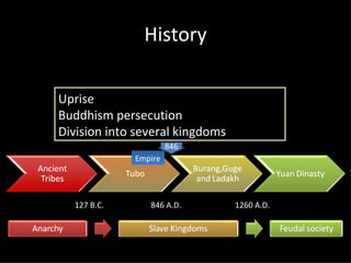 Tibet's history | PPT