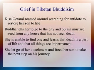 Jhator Ritual & Death in Tibetan Buddhism | PPT
