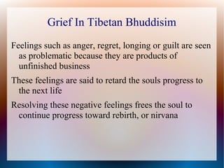 Jhator Ritual & Death in Tibetan Buddhism | PPT