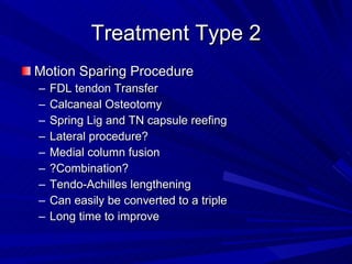 Tibialis posterior insufficiency | PPT