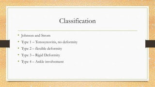 Tibialis Posterior Insufficiency.pptx