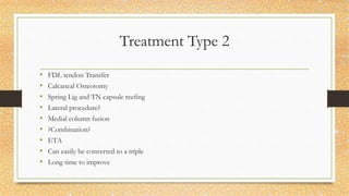 Tibialis Posterior Insufficiency.pptx