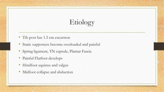 Tibialis Posterior Insufficiency.pptx