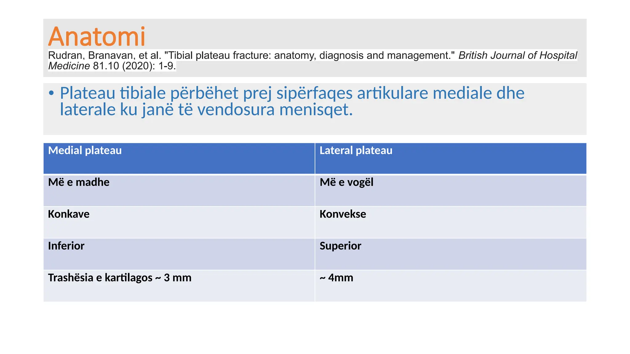 Tibial plateau fracture. Frakturat e plato tibise pptx | PPT