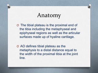 Tibial plateau fracture akeel - zuckerman | PPTX