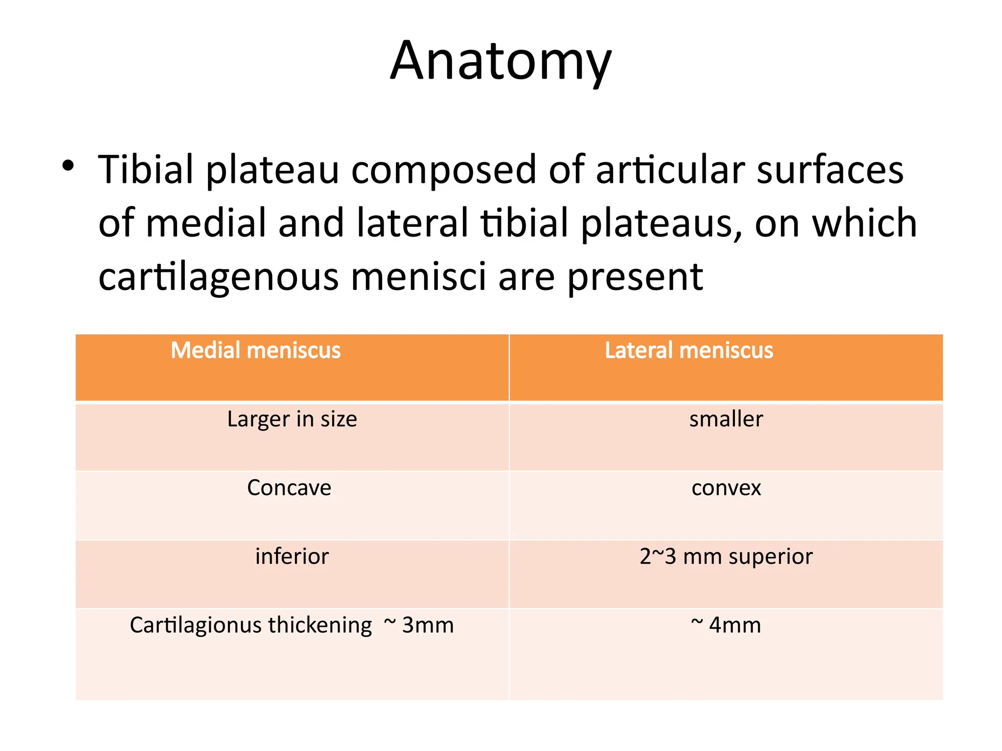 tibial plateau fracture and its management.pptx