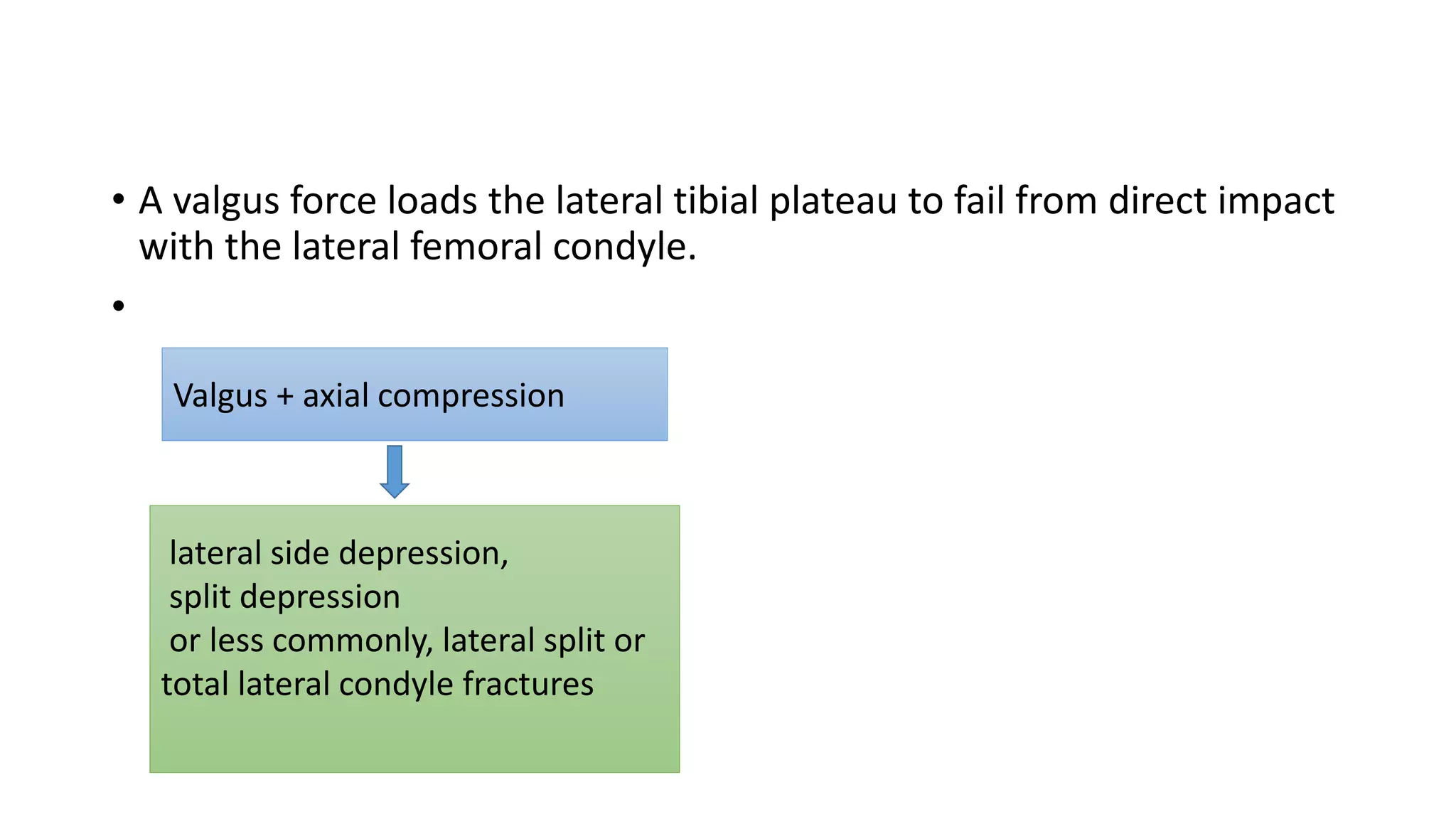 Tibial plateau fractures | PPTX