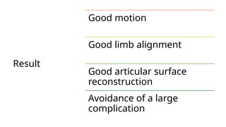 Tibial plateau treatment protocol SCH-1.pptx
