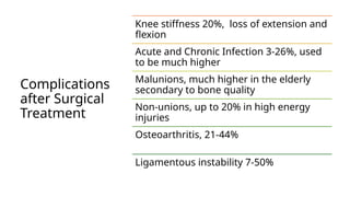 Tibial plateau treatment protocol SCH-1.pptx