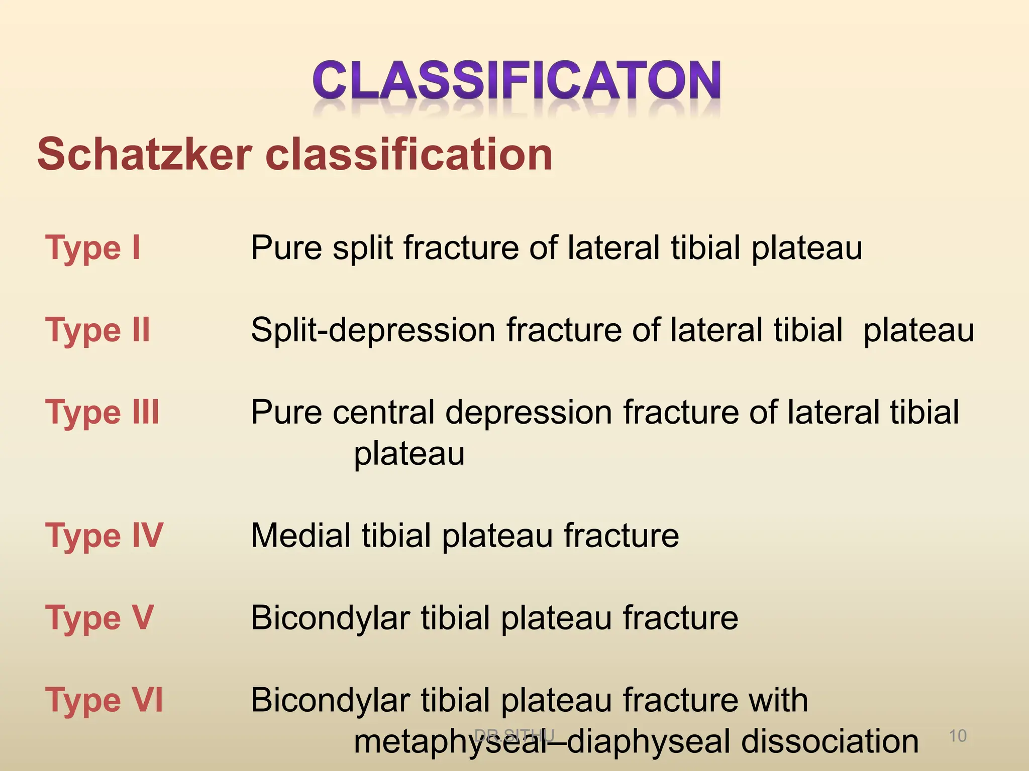 Tibial plateau fracture management .pptx