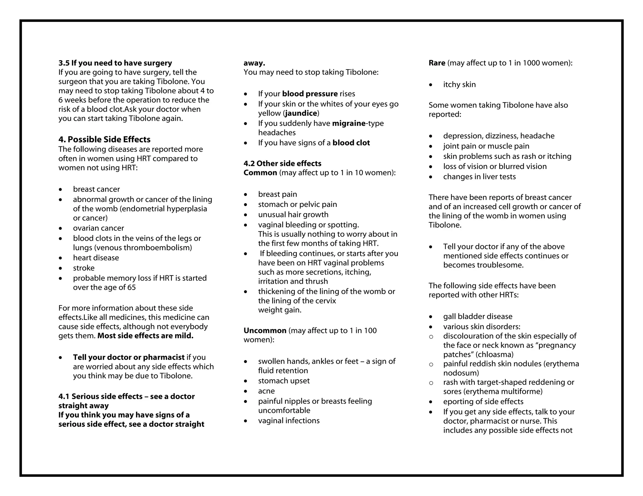 Tibolone 2.5mg tablets pil, taj pharmaceuticals. | PDF