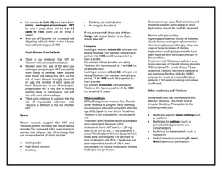Tibolone 2.5mg tablets pil, taj pharmaceuticals. | PPT