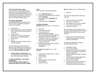 Tibolone 2.5mg tablets pil, taj pharmaceuticals. | PPT