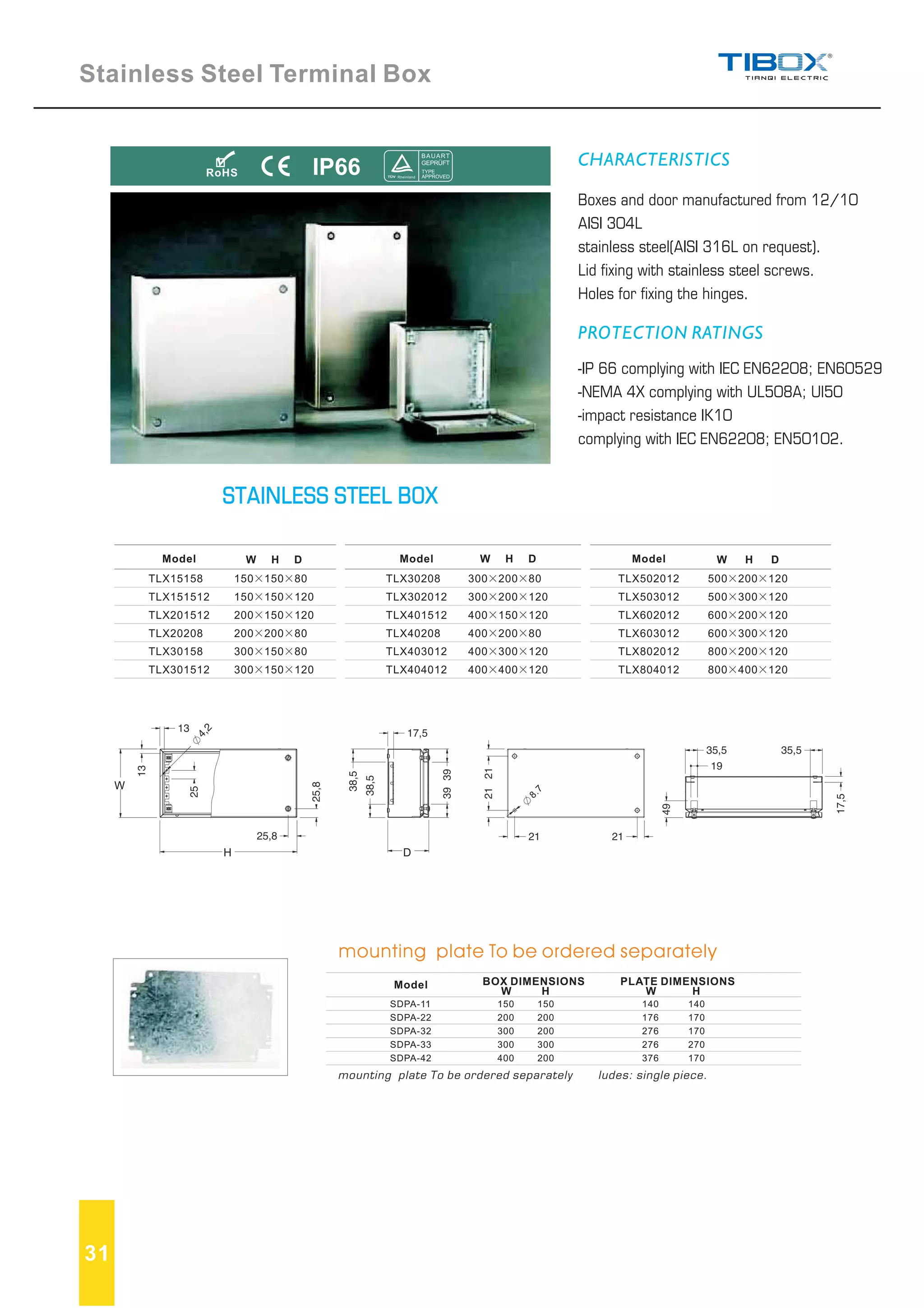 Tibox catalogue 2012 | PDF