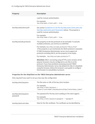 TIB_tea_2.4.1_installation.pdf