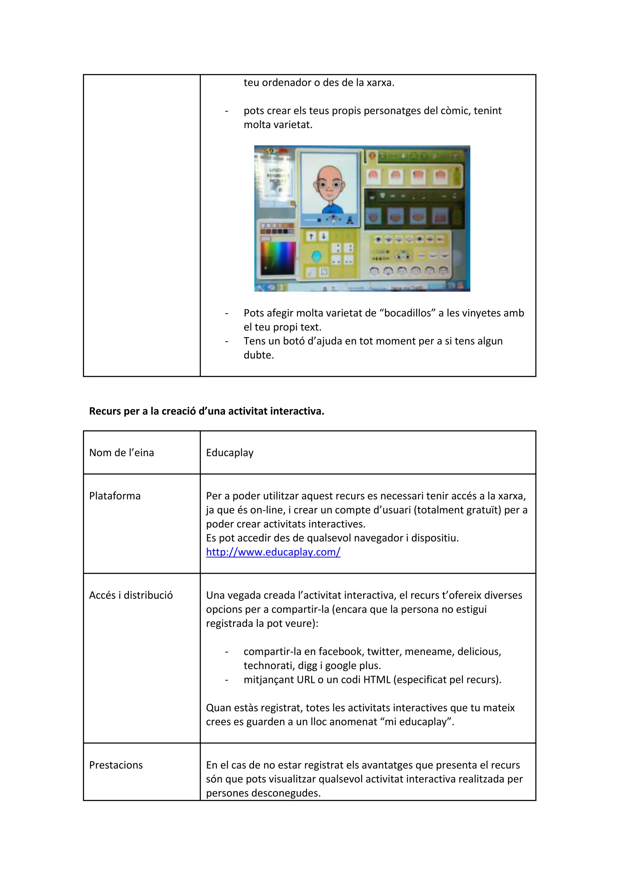 Fitxes de les eines. | PDF