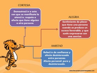 LOS VALORES PARA NIÑOS - UAP | PPTX