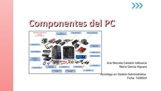 COMPONENTES DEL PC | ODP